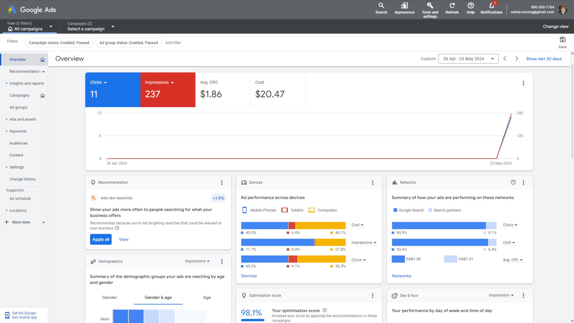 Sunny Digital | The Best Digital Marketing Agent